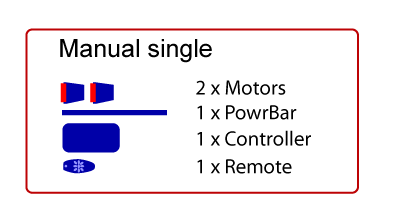 Powrtouch Evolution Caravan Mover | Caravan Movers UK